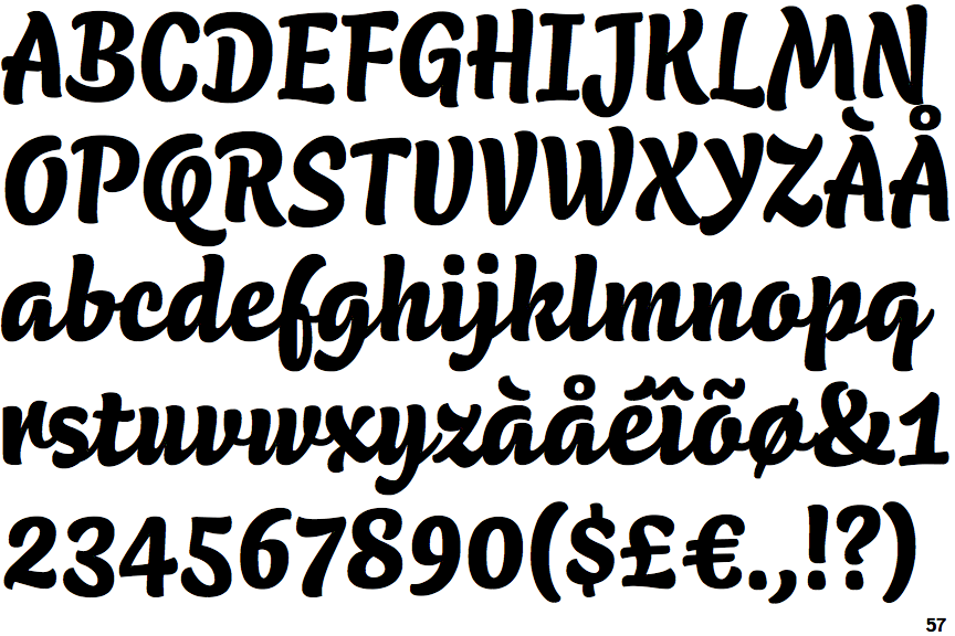Identifont - Mikkel Script Black