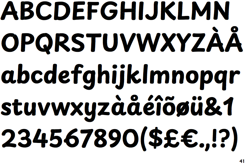 Identifont - Playpen Sans Bold