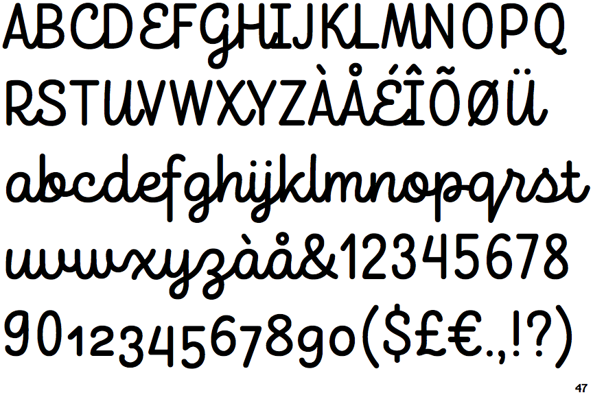 Identifont - TT Milks Script