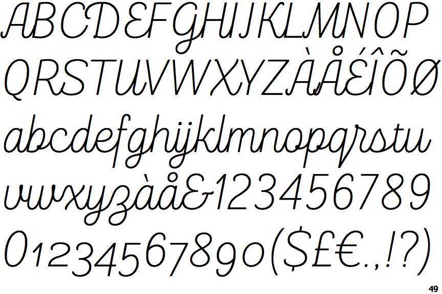 Identifont - TT Polls Script Thin