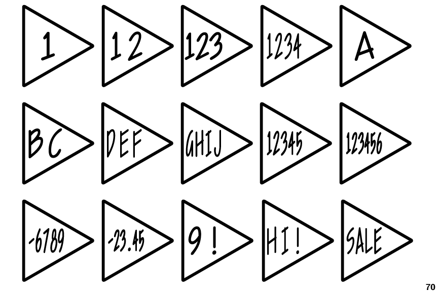 Identifont - Encercle Draft Triangle Right