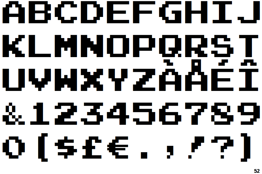 Identifont - Joystix Mono