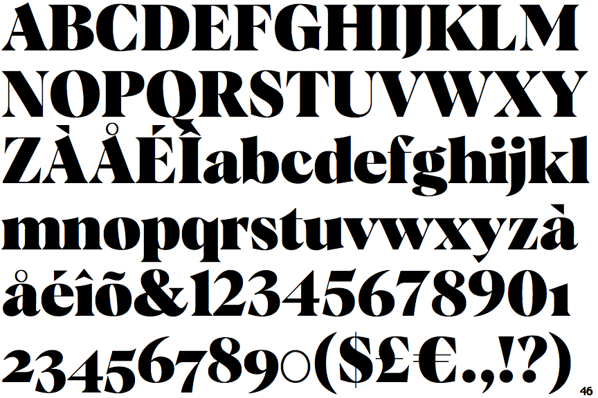 Identifont - Albra Display Black