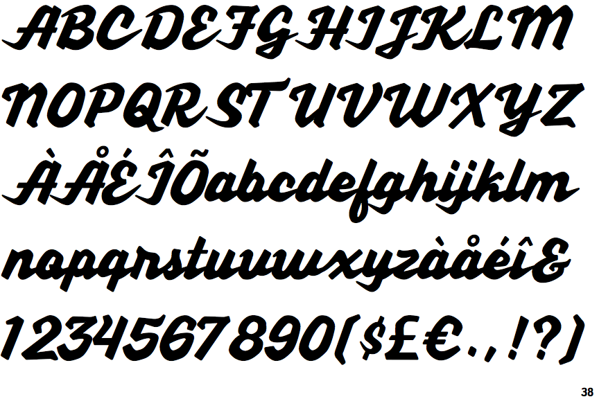 Identifont - Wattage