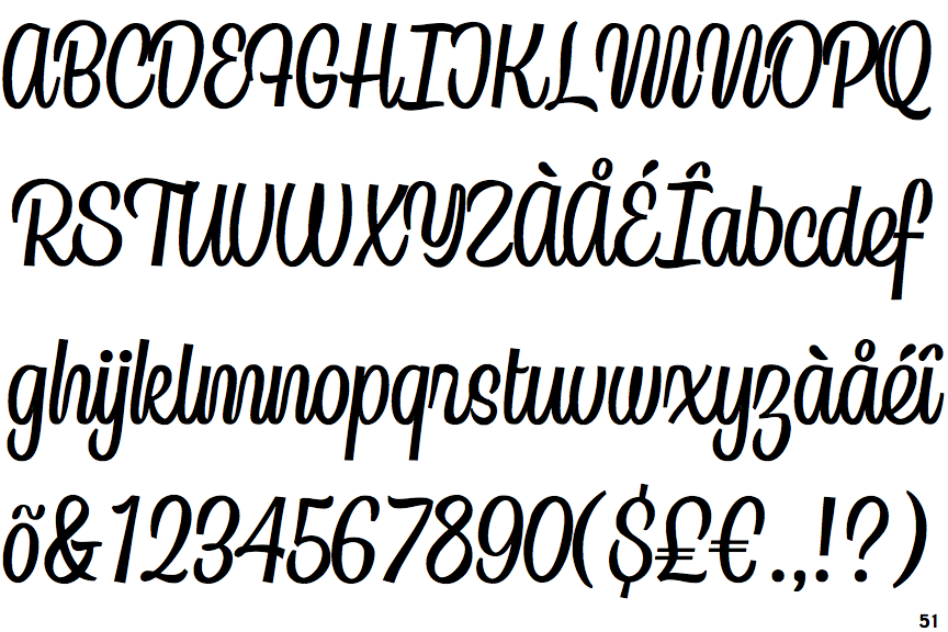 Identifont - Country Blues Script