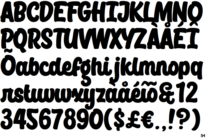 Identifont - Easy Rider