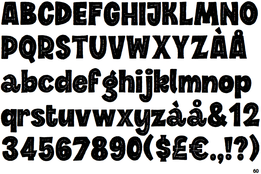 Identifont - Minorica Sans Inline