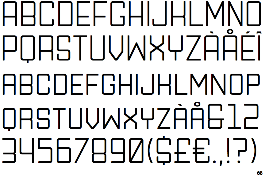 Identifont - Ruby Duo Sans Light