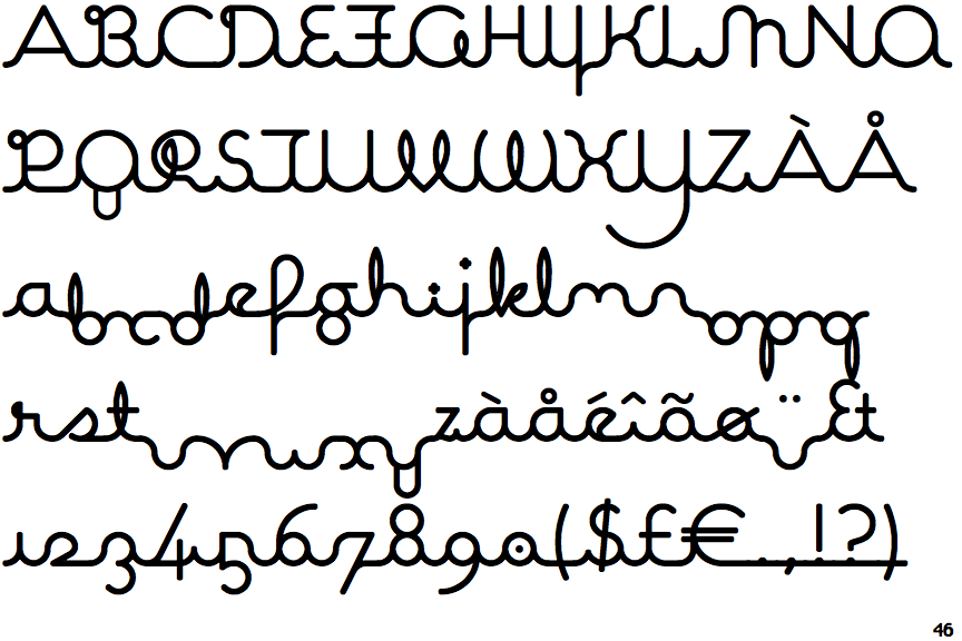 Identifont - Expletive Script Alternate