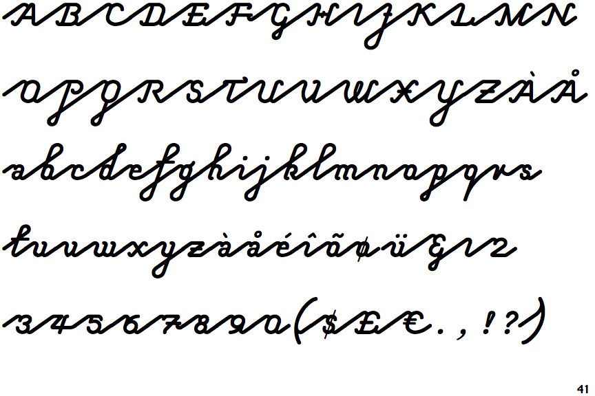 Identifont - Sarcastic Bold