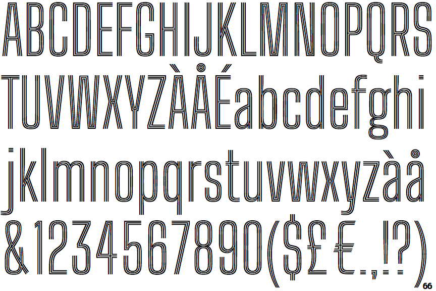 Identifont - Big Shoulders Inline