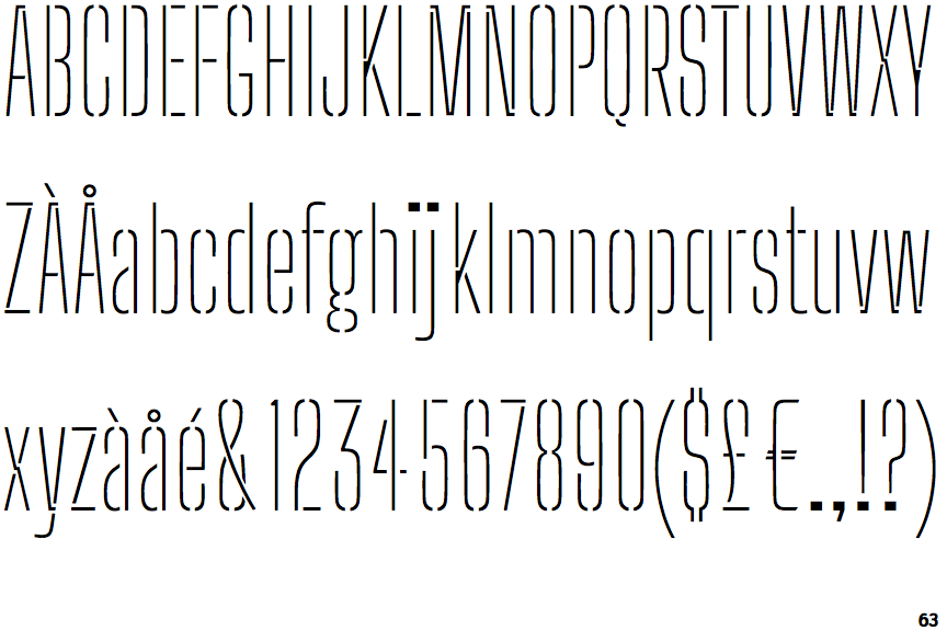 Identifont - Big Shoulders Stencil Thin