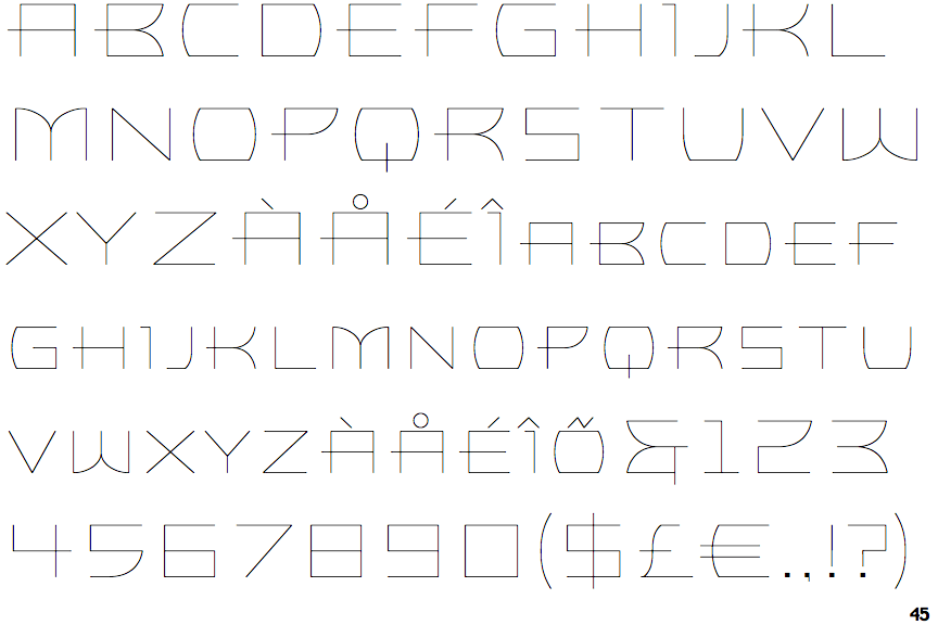 Identifont - Bronzo Thin