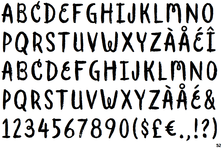 Identifont - Canvas Curly Sans Combined