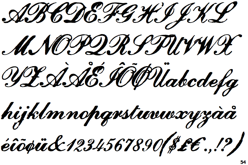 Identifont - Magesta Script