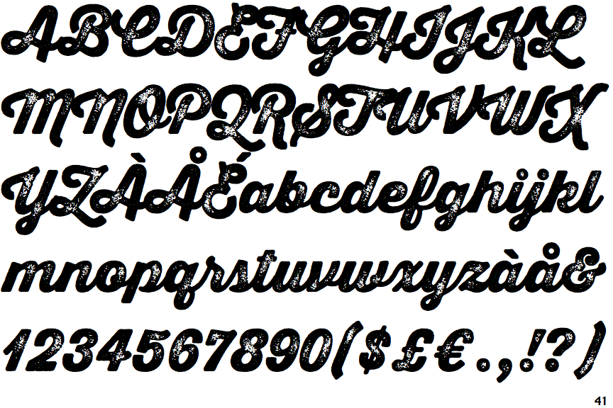 Identifont - Thirsty Rough Black Three