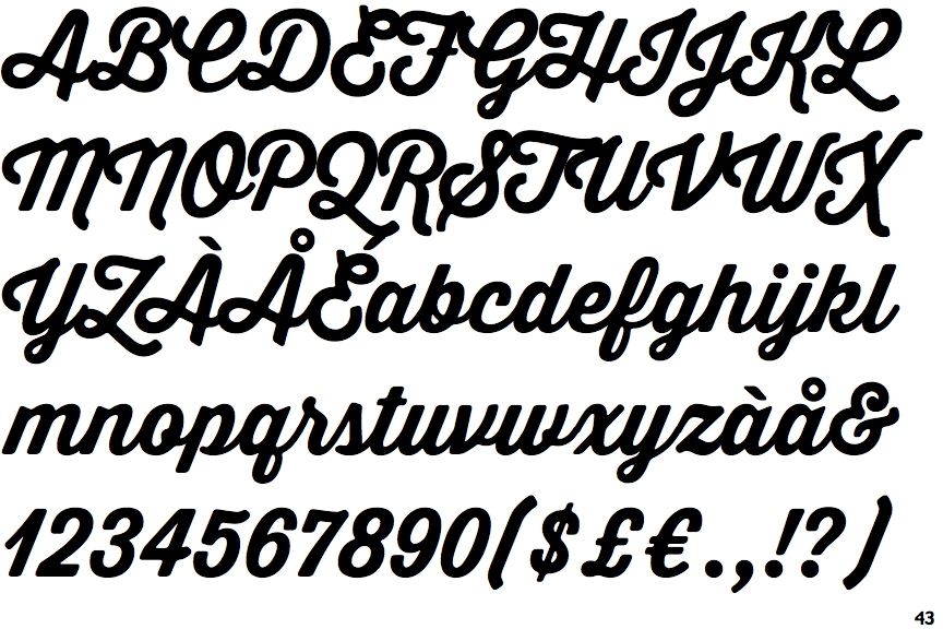 Identifont - Thirsty Soft Bold