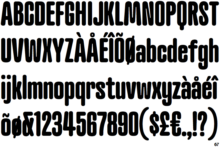 Identifont - YWFT Rounded Black