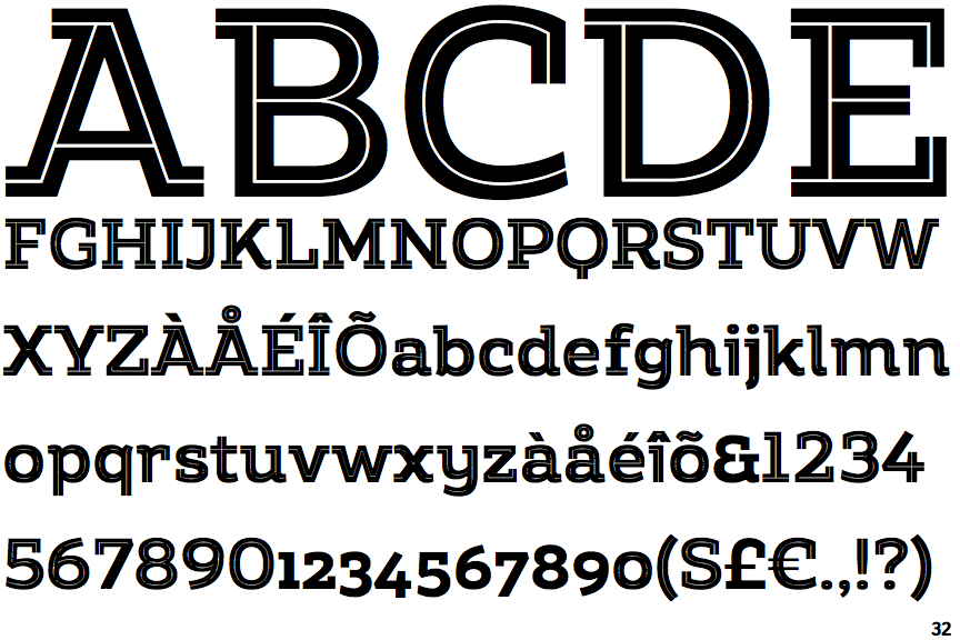 Identifont - Amazing Slab Inline Bold