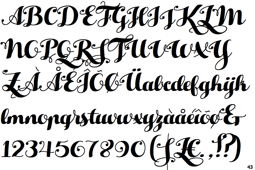 Identifont - Hello Script