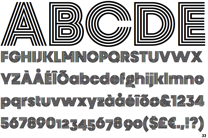 Identifont - Unigeo 128 Extra Bold